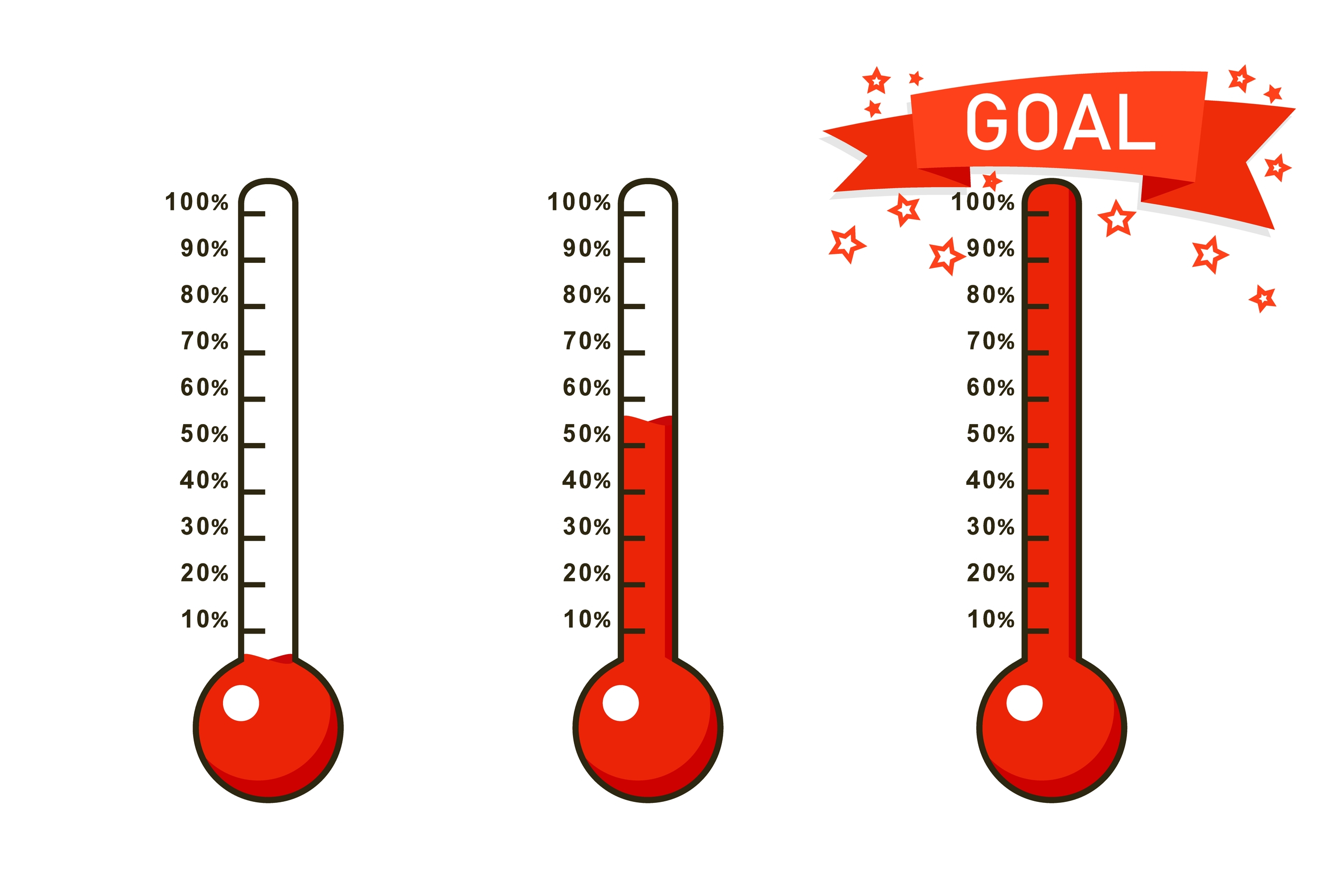 Best Ideas For Displaying Fundraising Goal Progress BetterWorld Best Ideas For Displaying Fundraising Goal Progress BetterWorld