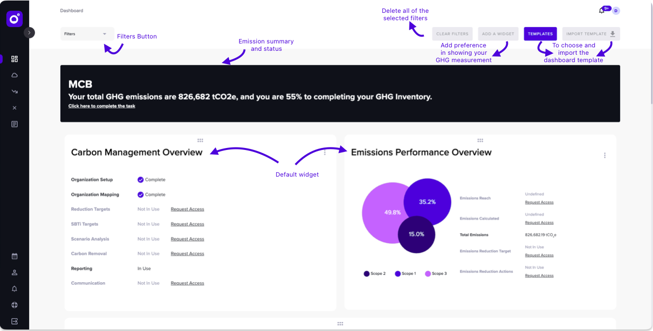 Dashboard Interface and Function | Zeroe Knowledge Base | Zeroe
