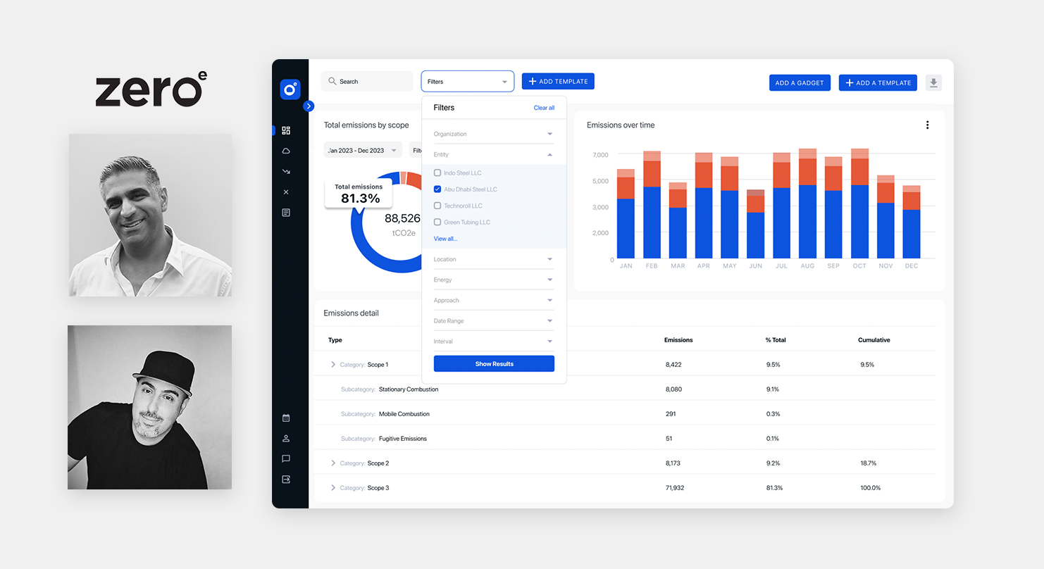 Zeroe Raises Seed Round to Scale Its Climatetech Platform for ...