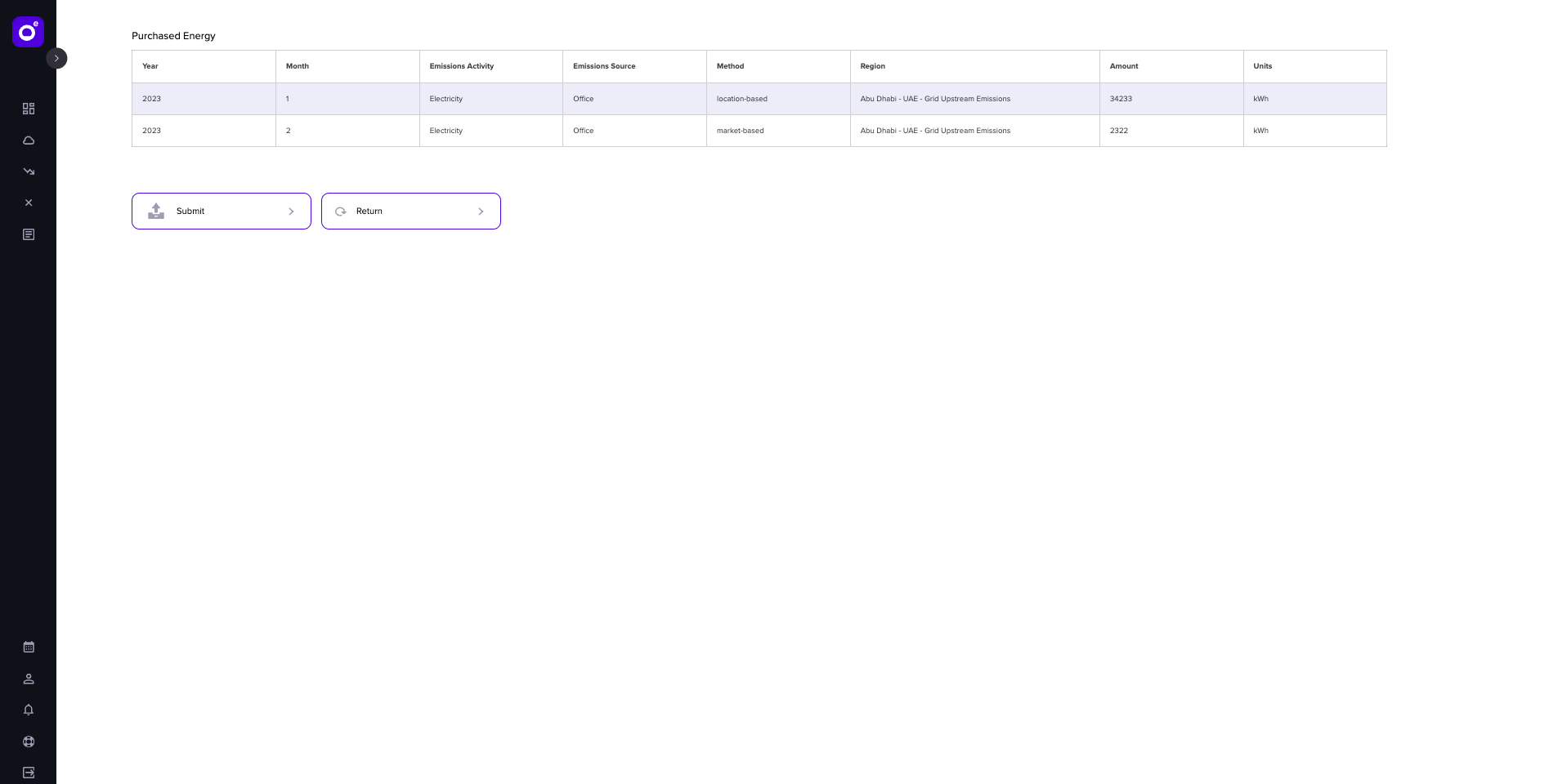 Manual Data Entry | Zeroe Knowledge Base | Zeroe