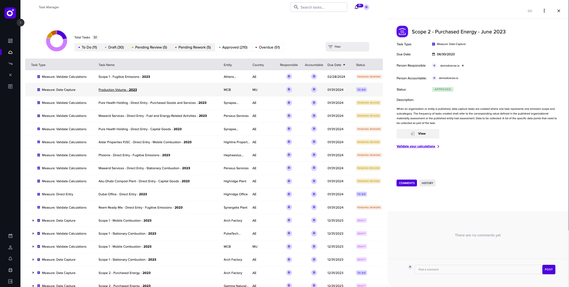 Manual Data Entry | Zeroe Knowledge Base | Zeroe