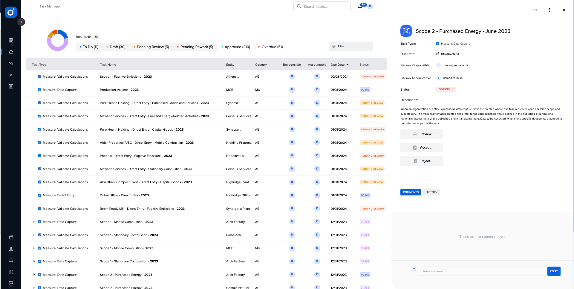 Manual Data Entry | Zeroe Knowledge Base | Zeroe