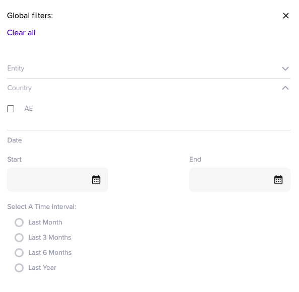 Dashboard Interface and Function | Zeroe Knowledge Base | Zeroe