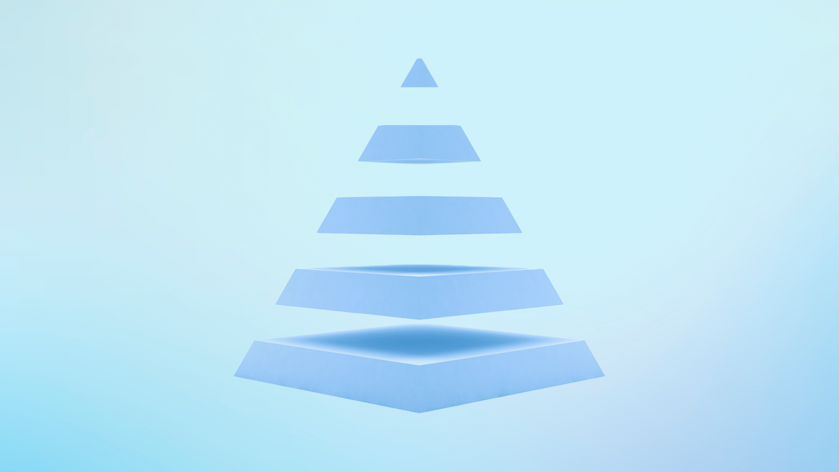 9 Key Characteristics of High-Performing Digital Product Teams | Adrenalin