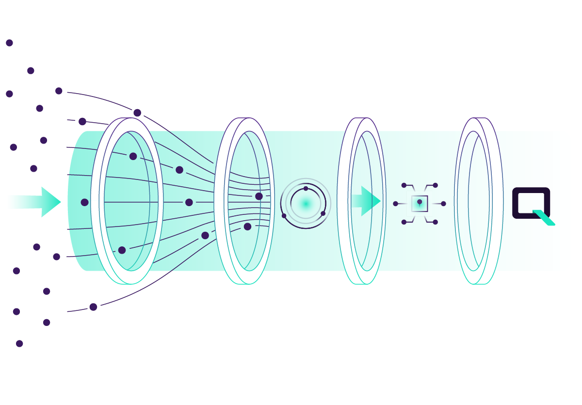 Data Ingestion - Quantexa