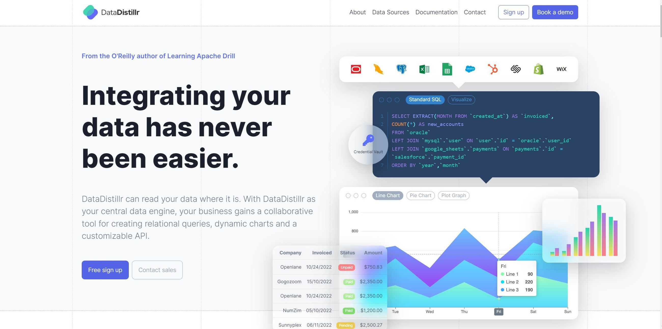 DataDistillr: SQL & Spreadsheet Assistant | Top AI Tools