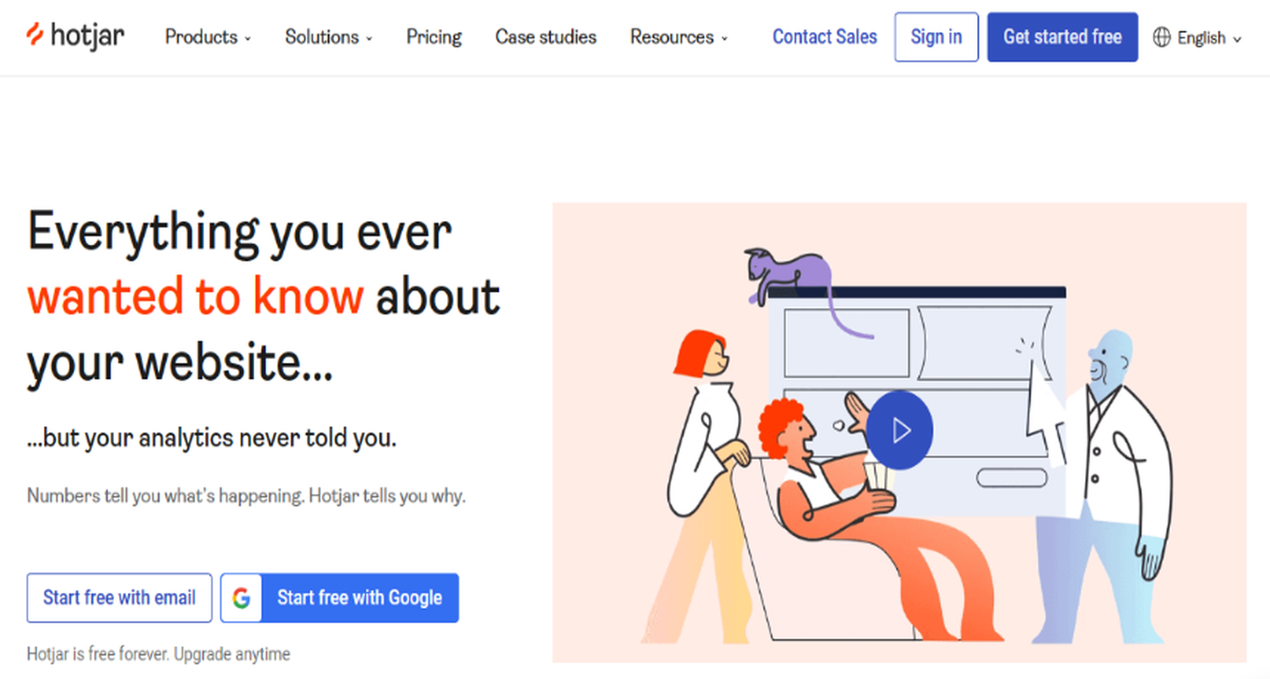 Hotjar: Behavior Analytics | Top AI Tools