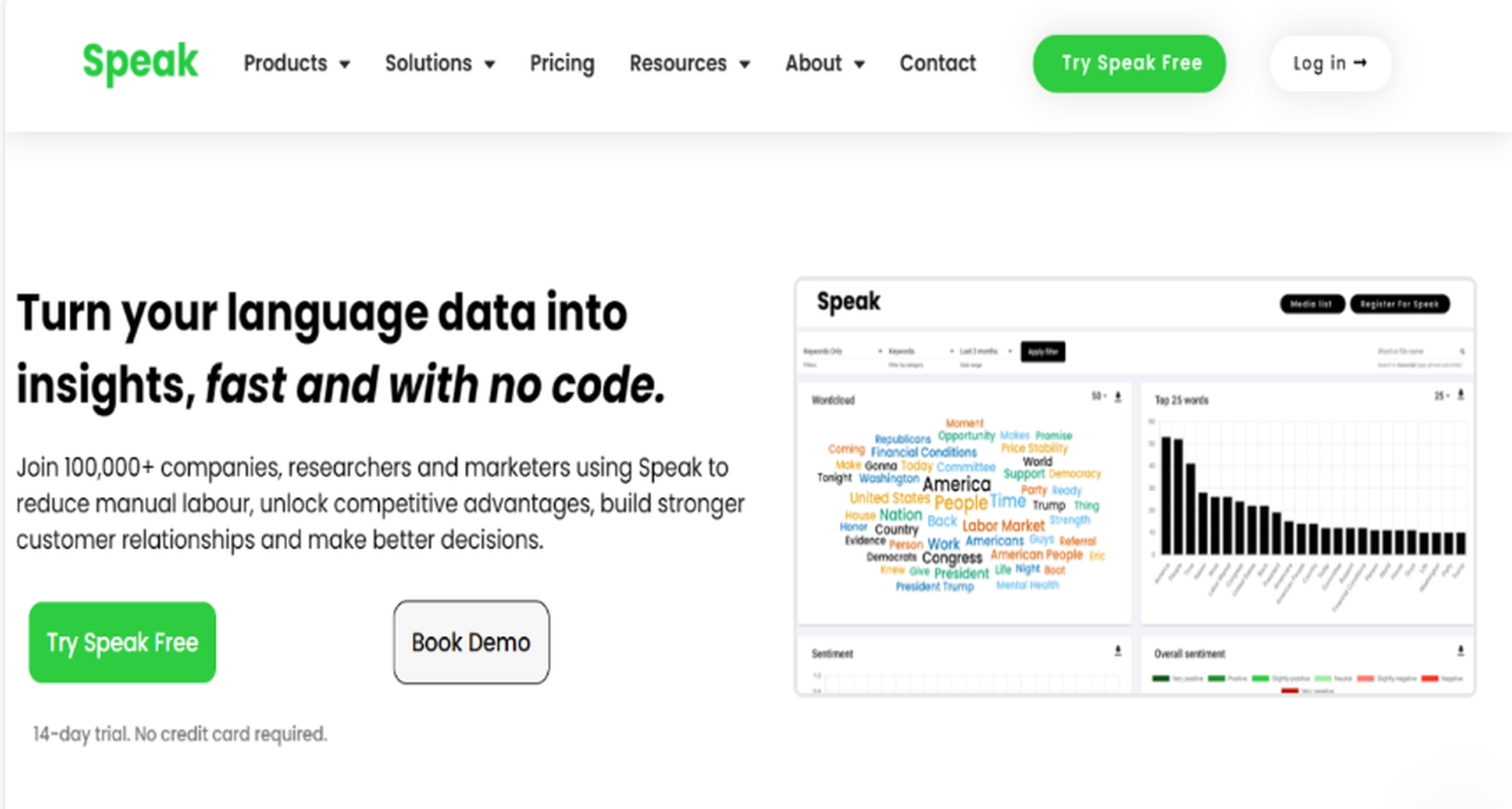Speak AI: AI Tools for Recording & Analysis | Top AI Tools