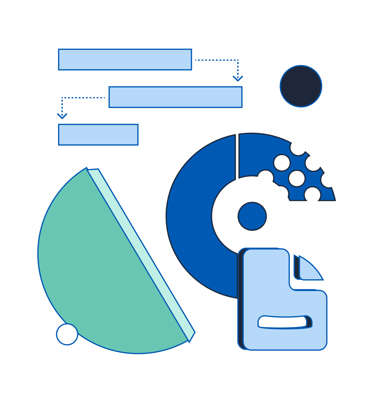 botminds graphic