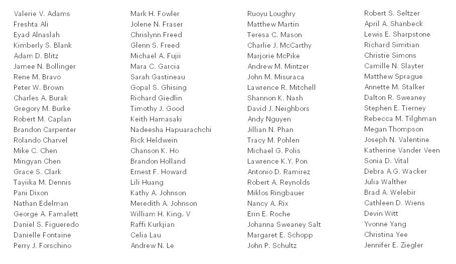 2022–23 CalCPA Society Leadership