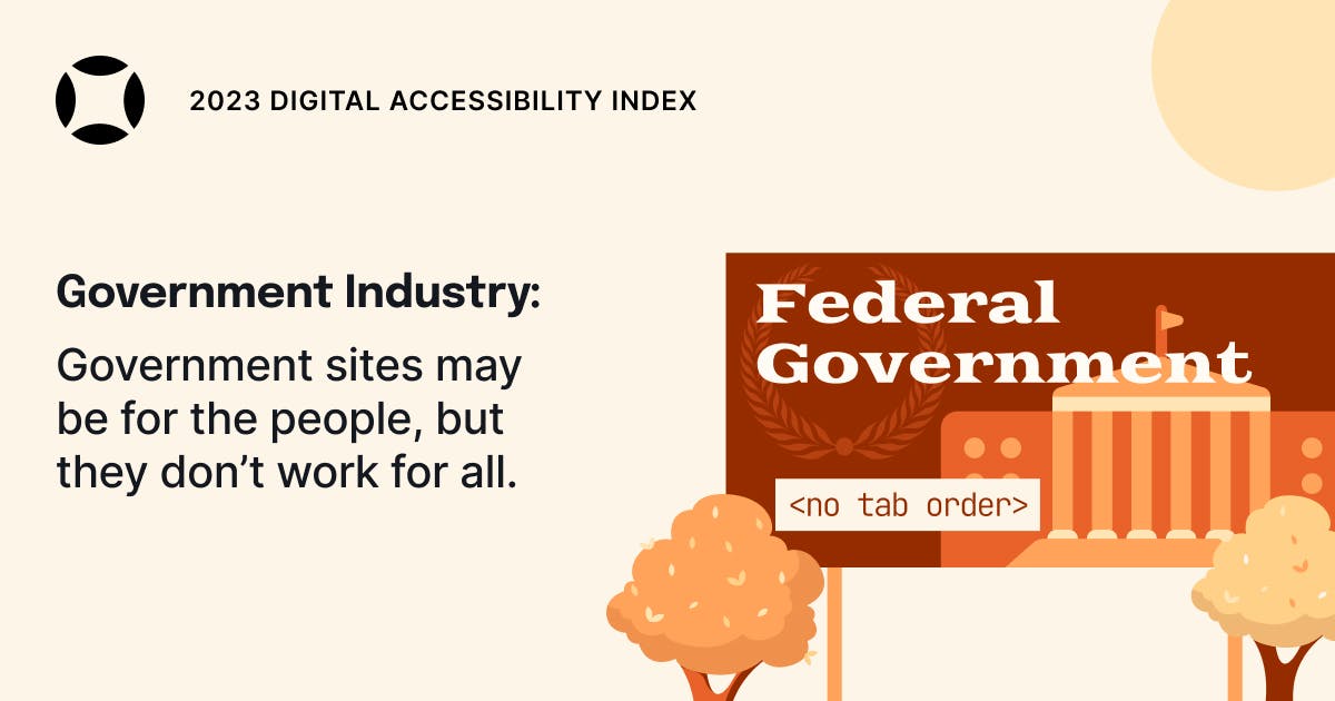 Government Accessibility | 2023 Digital Accessibility Index | AudioEye®