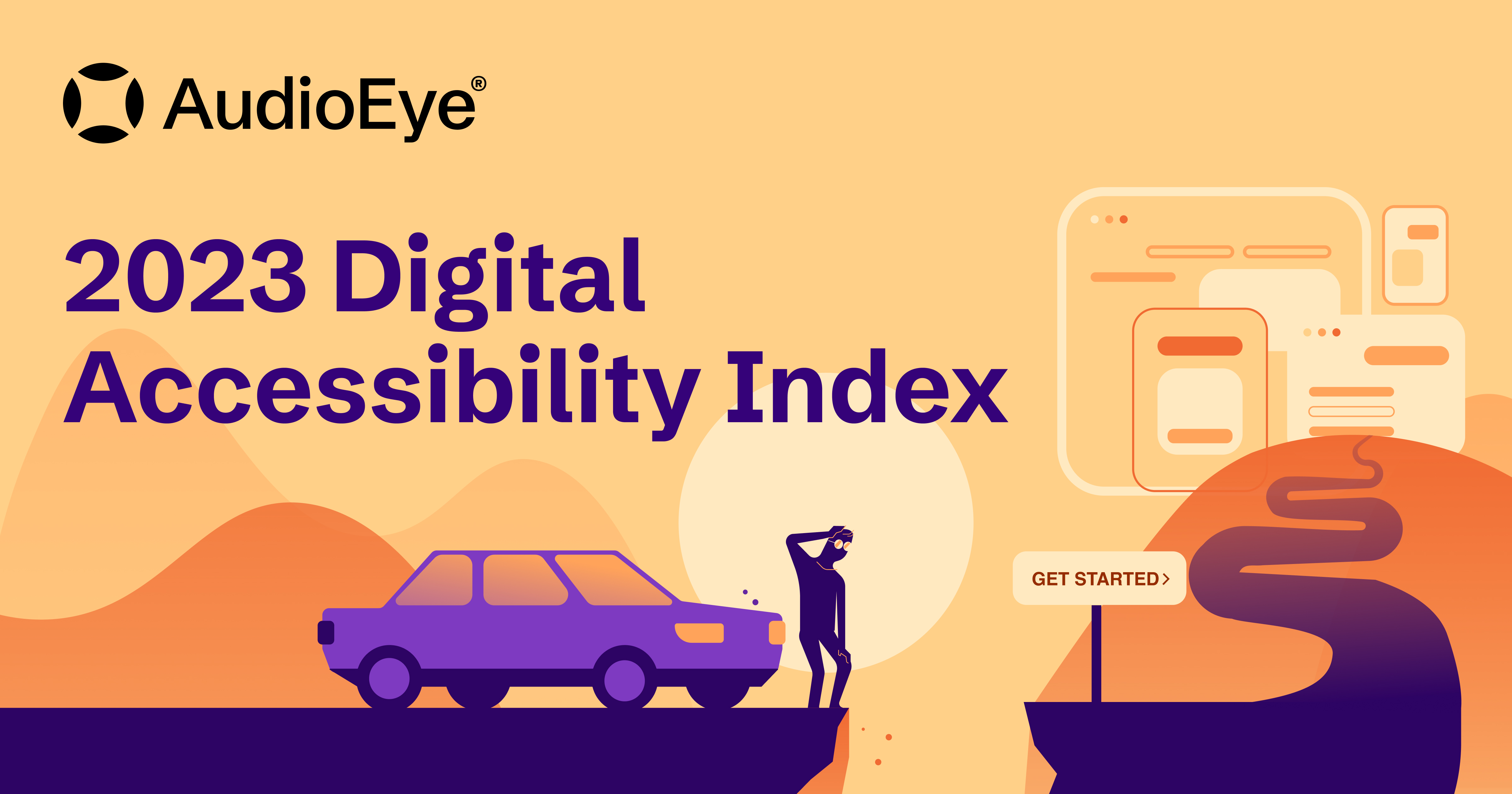 Executive Summary | 2023 Digital Accessibility Index | AudioEye®
