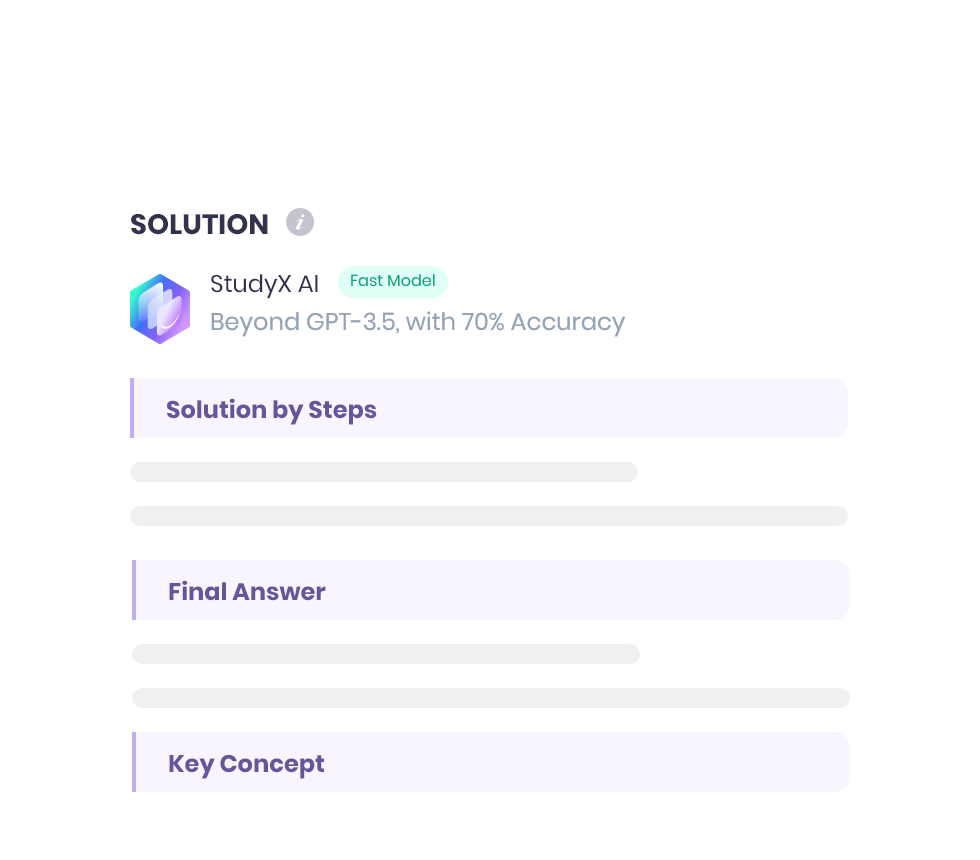All-in-One AI Learning Assistant