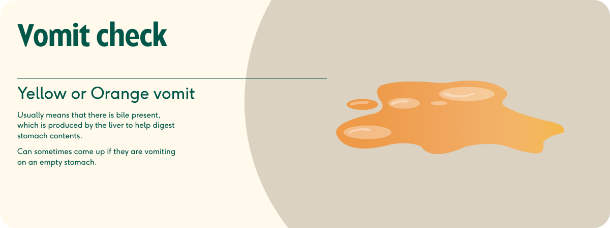 Bile Vomit New Colour Schemes For Your Zones: Bile Brown, Vomit Green