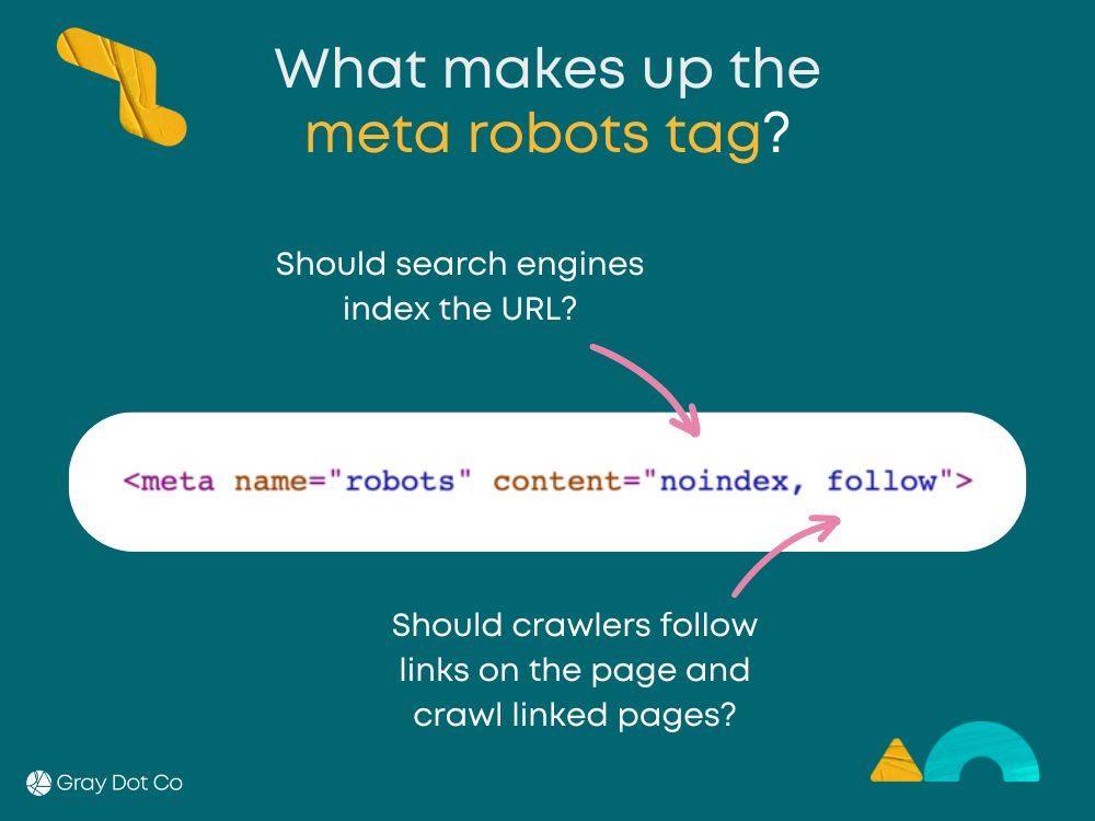 SEO Guide to Crawling & Indexing: Robots, Canonicals & More