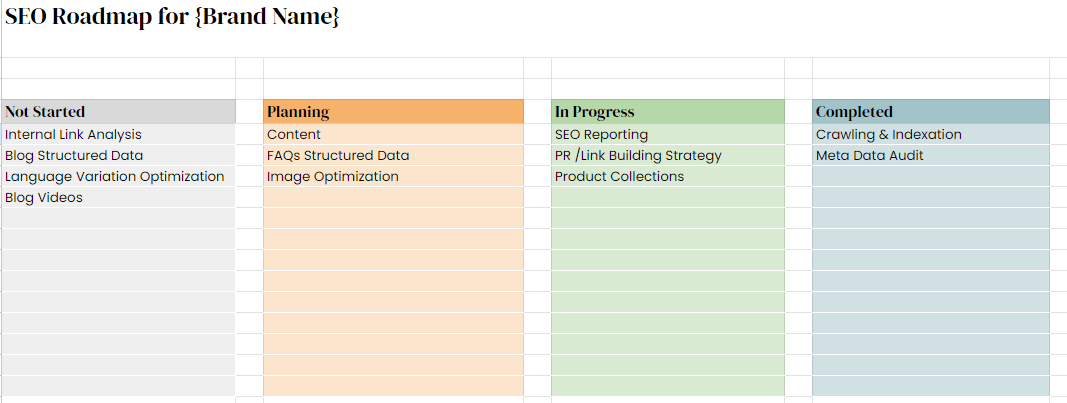 How to Create an SEO Roadmap: Your Blueprint for Success