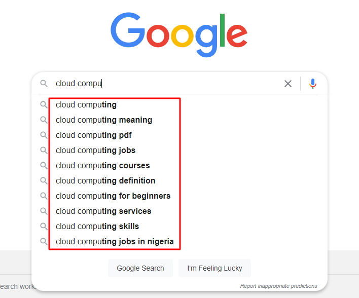 Working with Zero-Volume Keywords: A Research & Implementation Guide