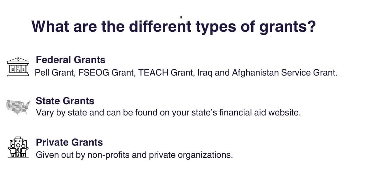 Don’t Miss Out On A Grant For College I Earnest | Earnest