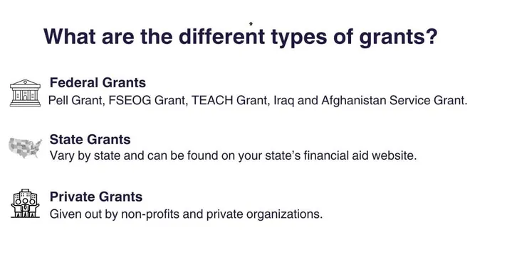 Don’t Miss Out On A Grant For College I Earnest | Earnest
