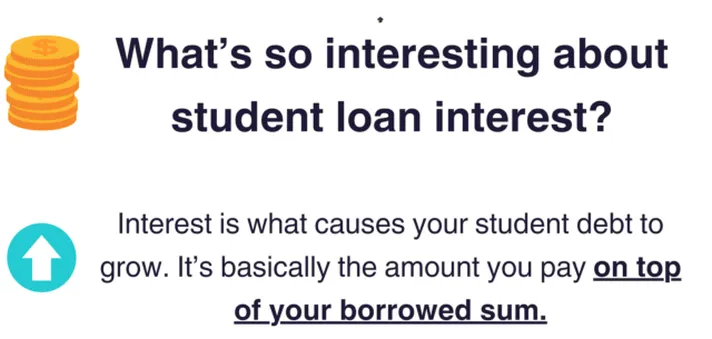 What is an interest rate? - Earnest | Earnest