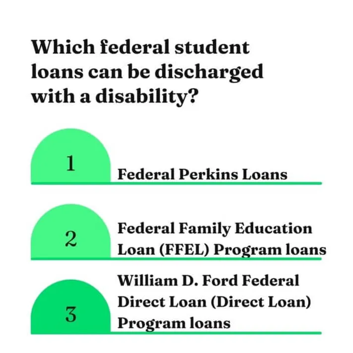A Guide To Student Loan Disability Discharge I Earnest | Earnest