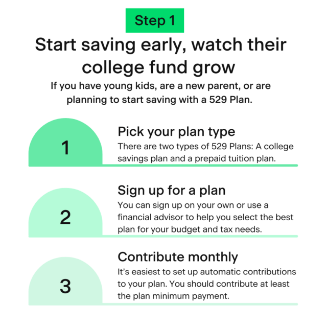 A 5-step parent’s guide to paying for college in 2024 - Earnest | Earnest