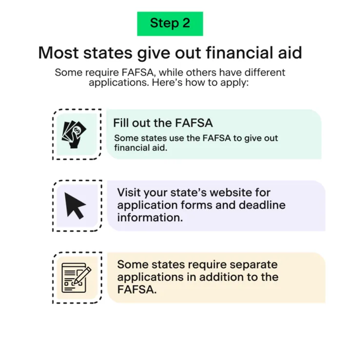 A 5-step parent’s guide to paying for college in 2025 | Earnest