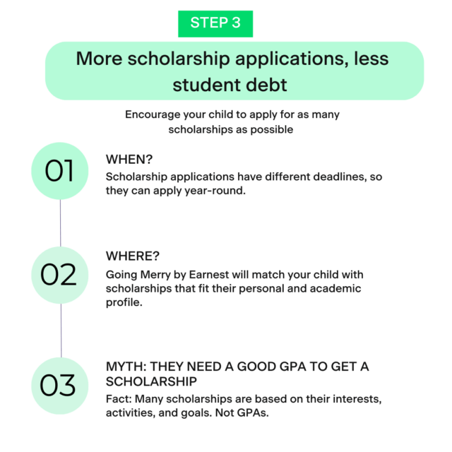A 5-step parent’s guide to paying for college in 2024 - Earnest | Earnest