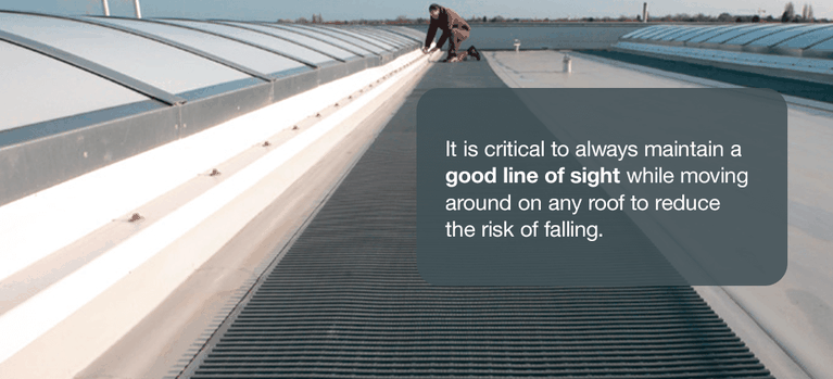 Understanding Common Rooftop Hazards | Kattsafe