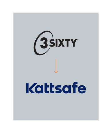 Kattsafe Formerly 3Sixty Anchor Points | Kattsafe AU