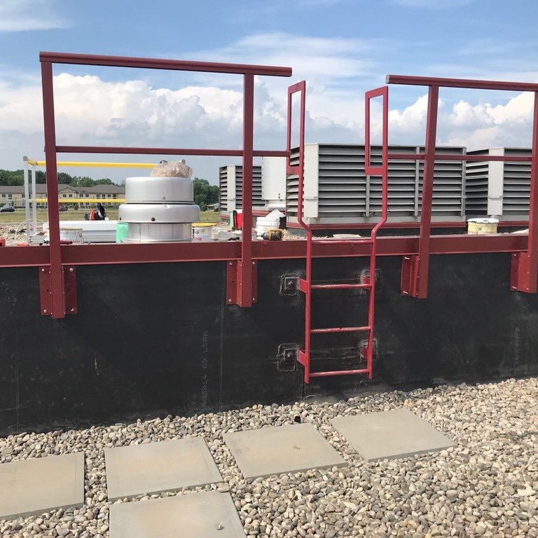 GR33 External Wall Mount Guardrail | Kattsafe