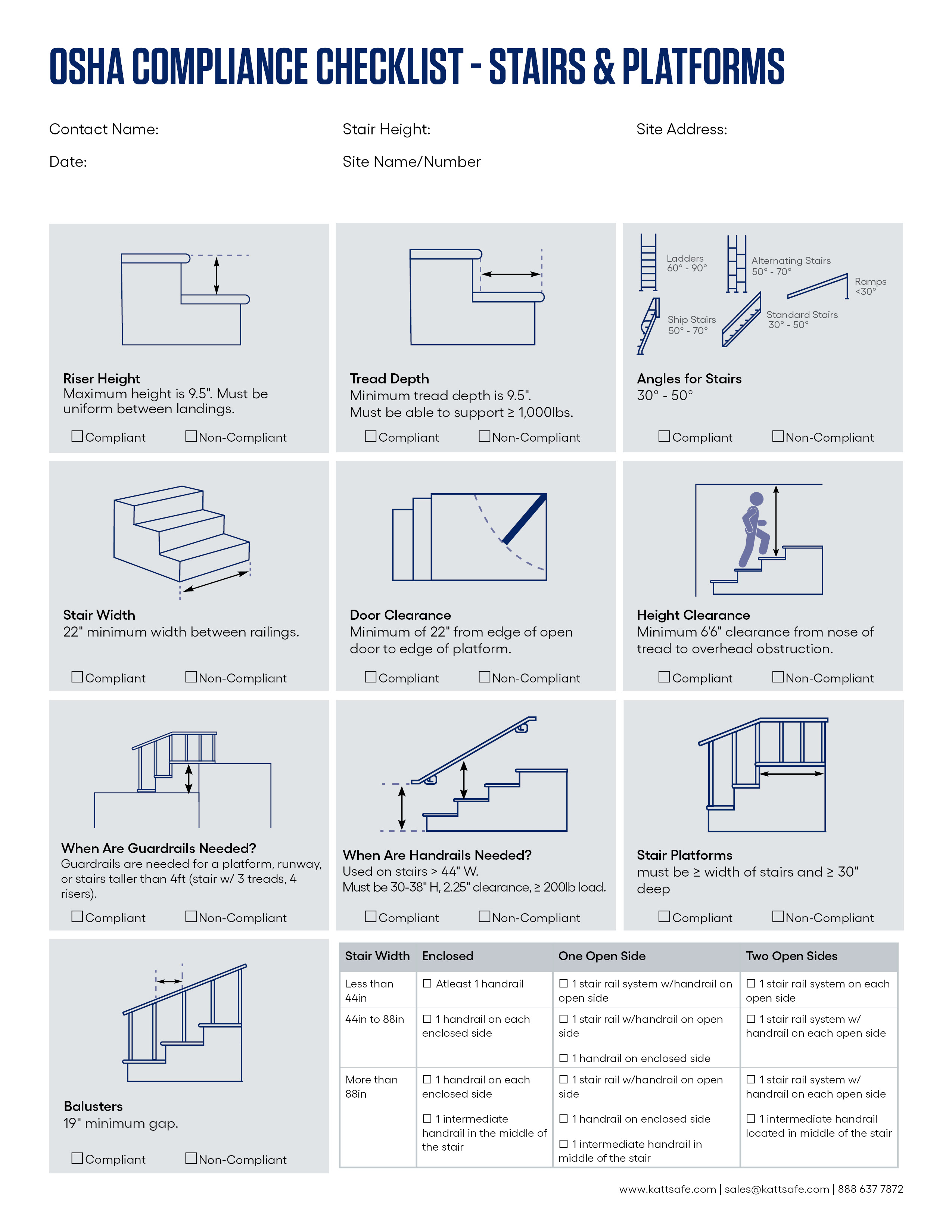 Osha Work Platform Requirements