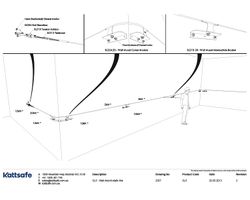 Static lines | Kattsafe