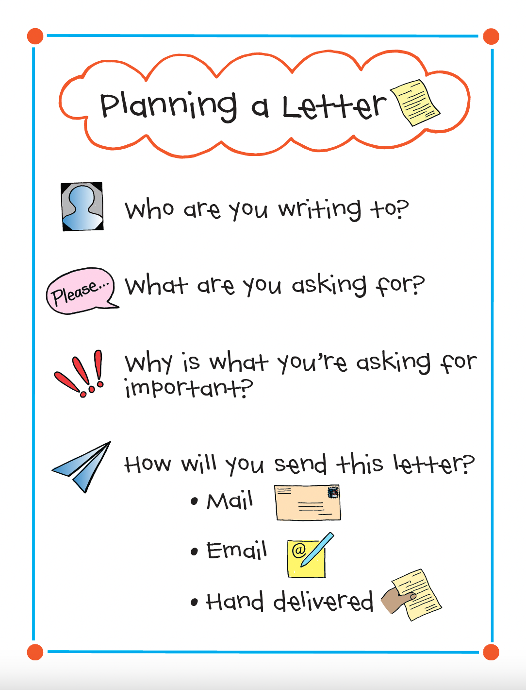 Essential Tips for Teaching Letter Writing to Young Students | Mossflower