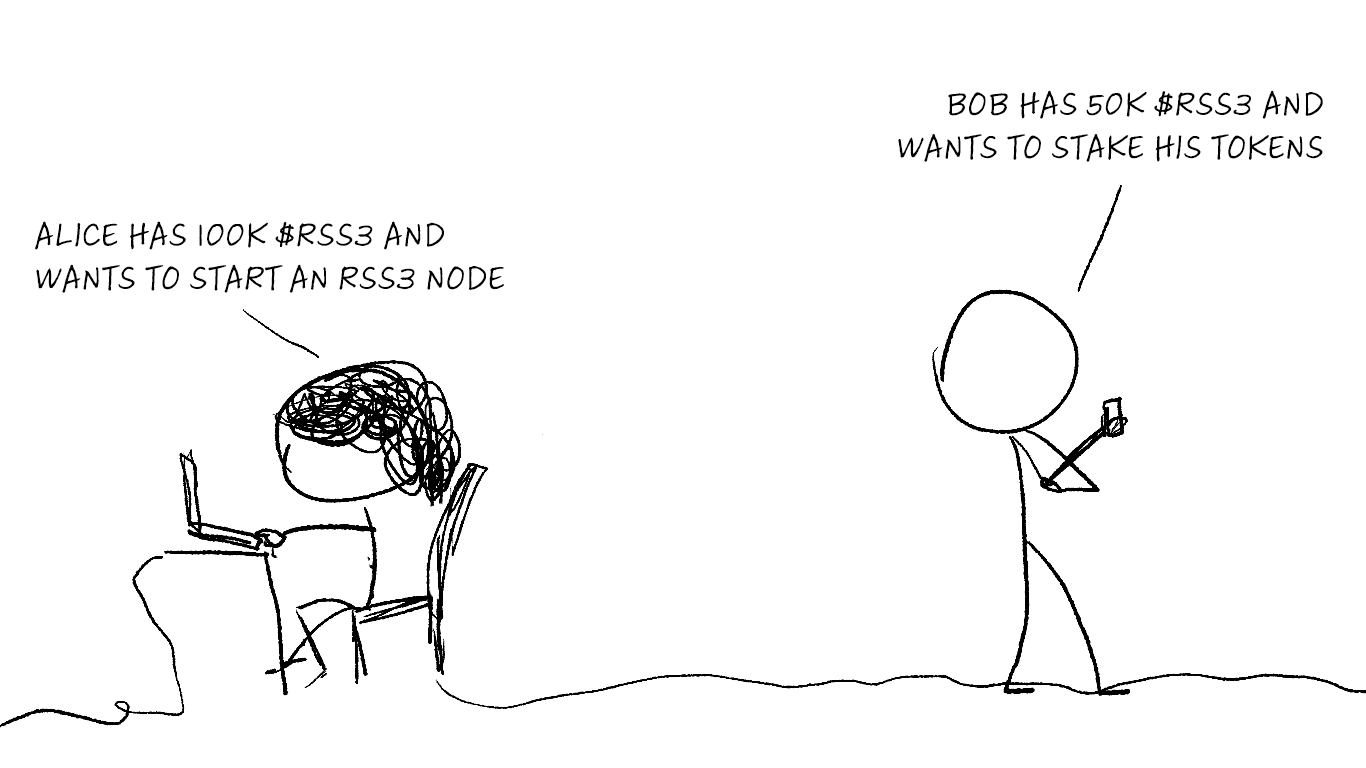 An NFA Strategy Guide for Joining the RSS3 Alpha Mainnet Tokenomics