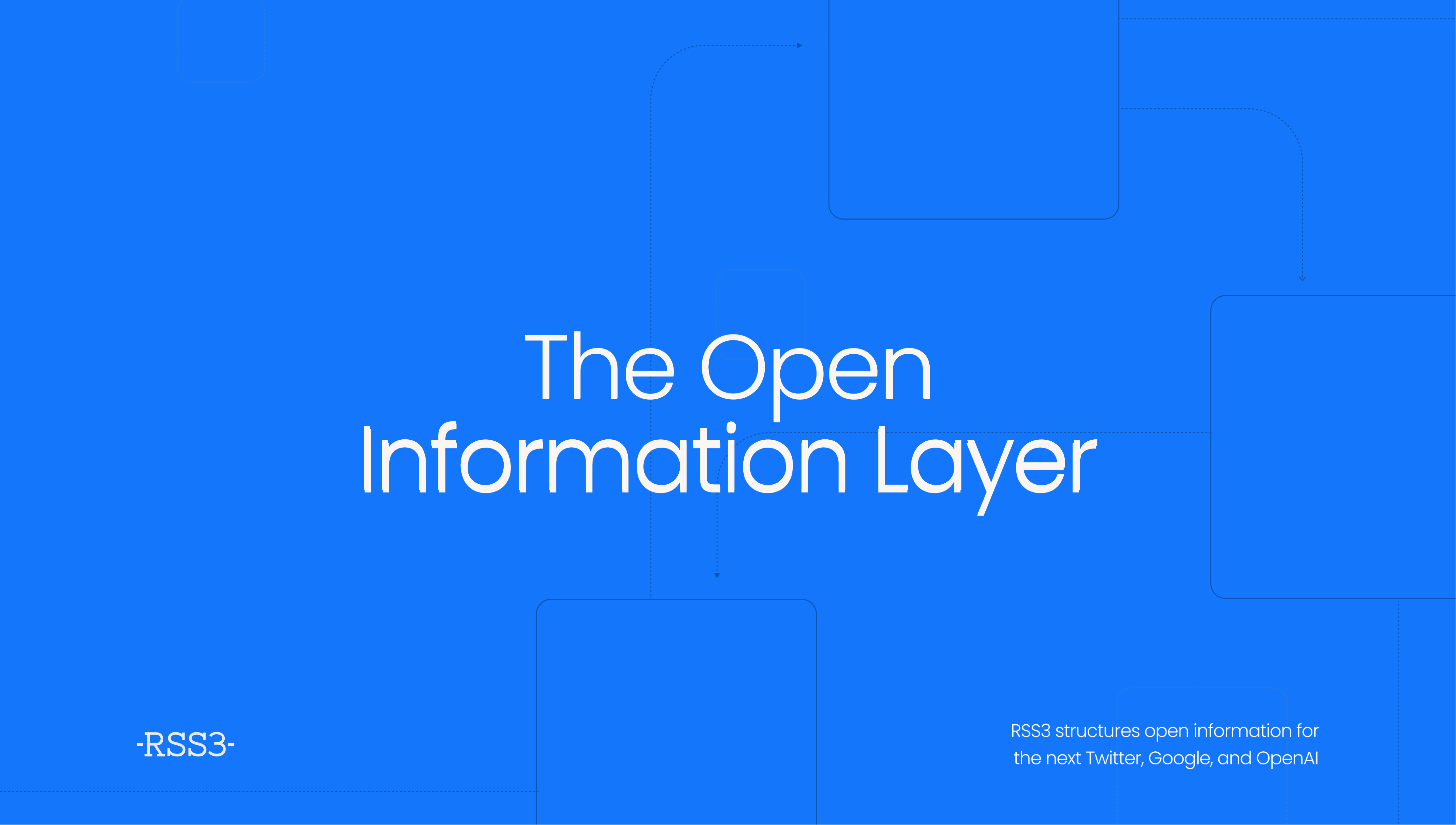 Introducing RSS3 Network