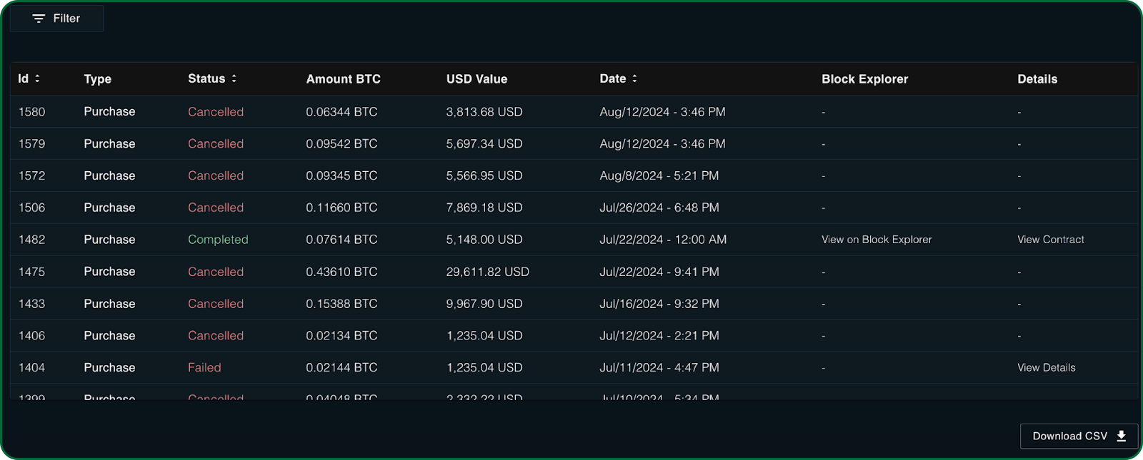How to Use Blockware Marketplace for Bitcoin Mining
