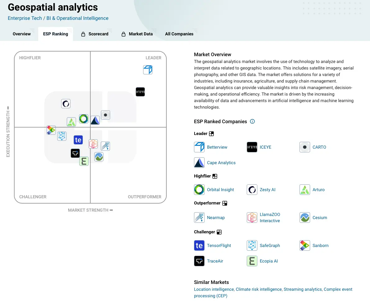 Investing in the Future of Property Insurance | Nearmap US