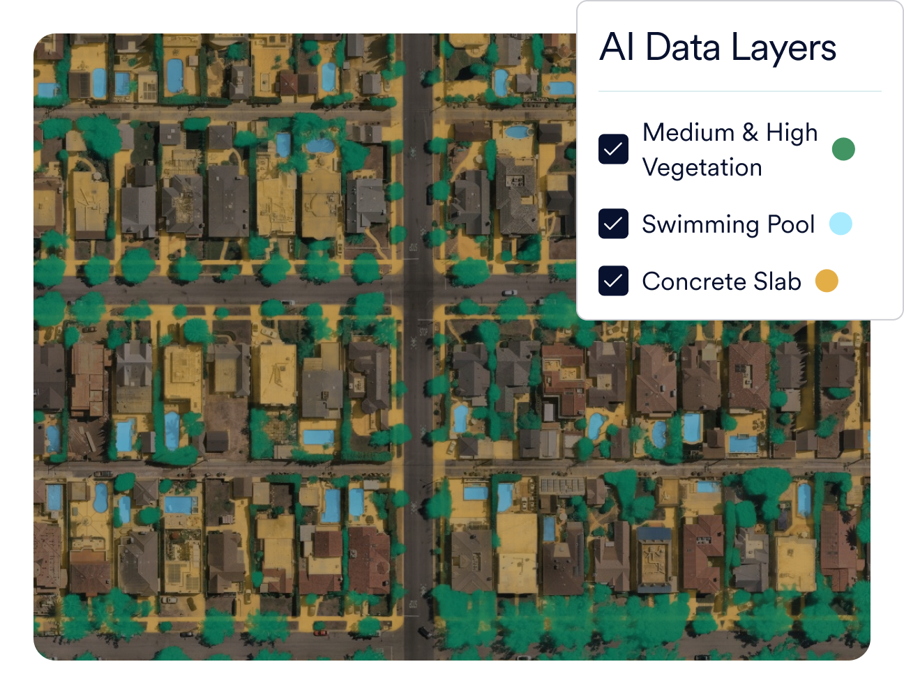 Property Insights & Assessments with Aerial Mapping | Nearmap US