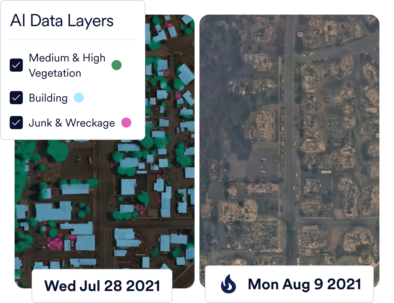 Government GIS Data & Spatial Information | Nearmap US
