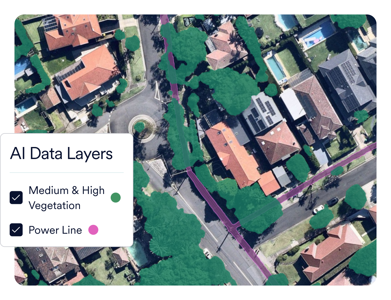 Utilities Mapping & Asset Management