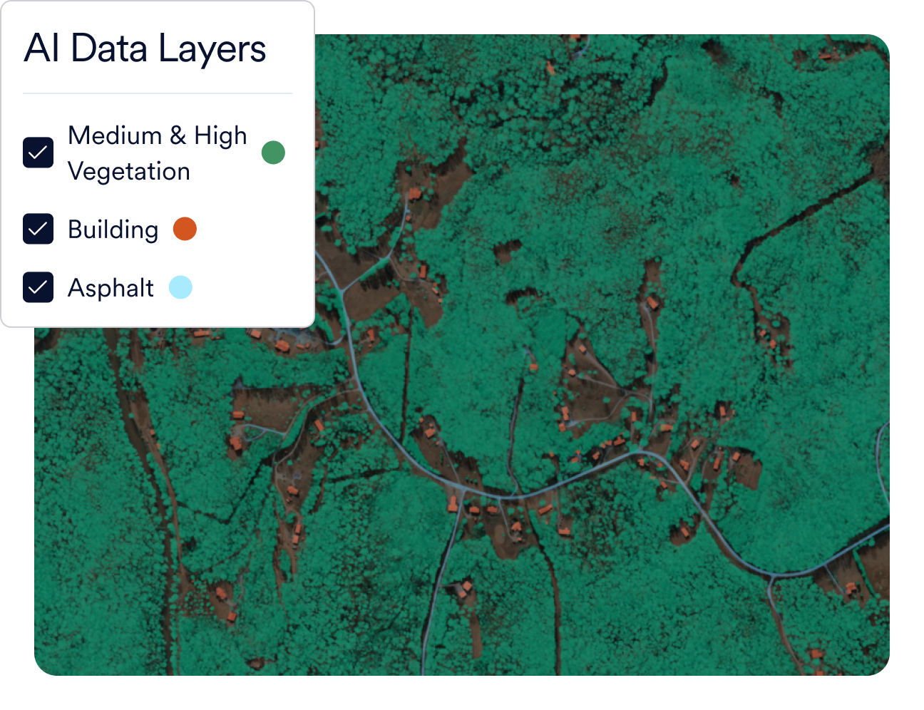GIS & Geospatial Software for Telecommunication | Nearmap US