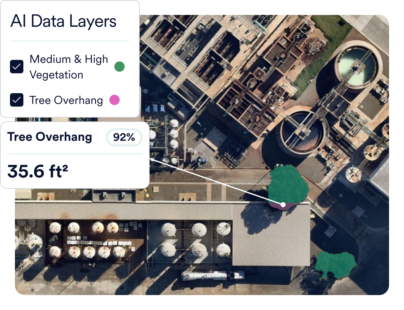 GIS Mapping for Water Systems & Utilities | Nearmap US