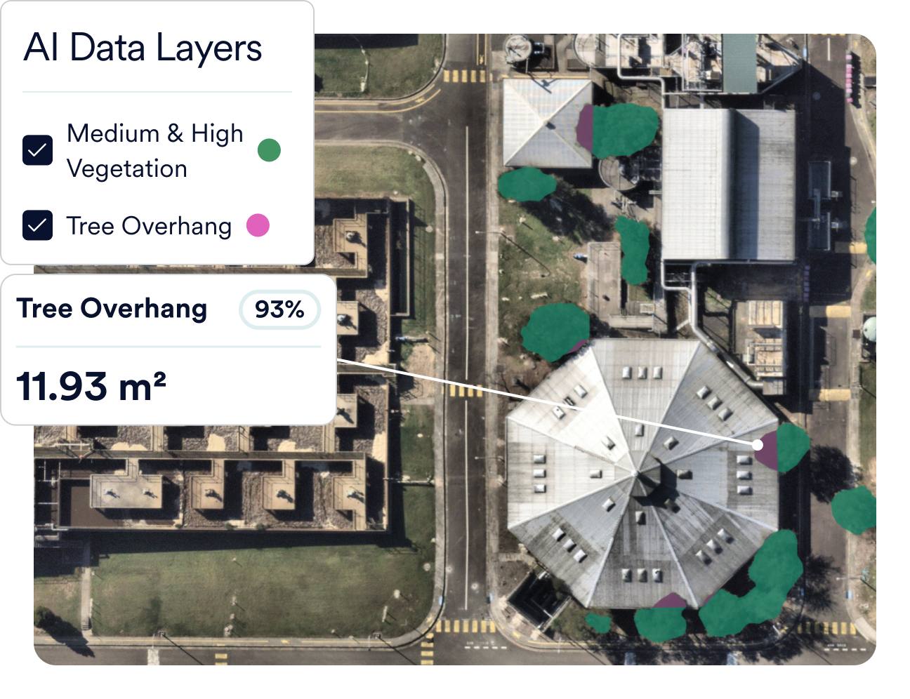 GIS Mapping for Water Resources & Utilities | Nearmap AU