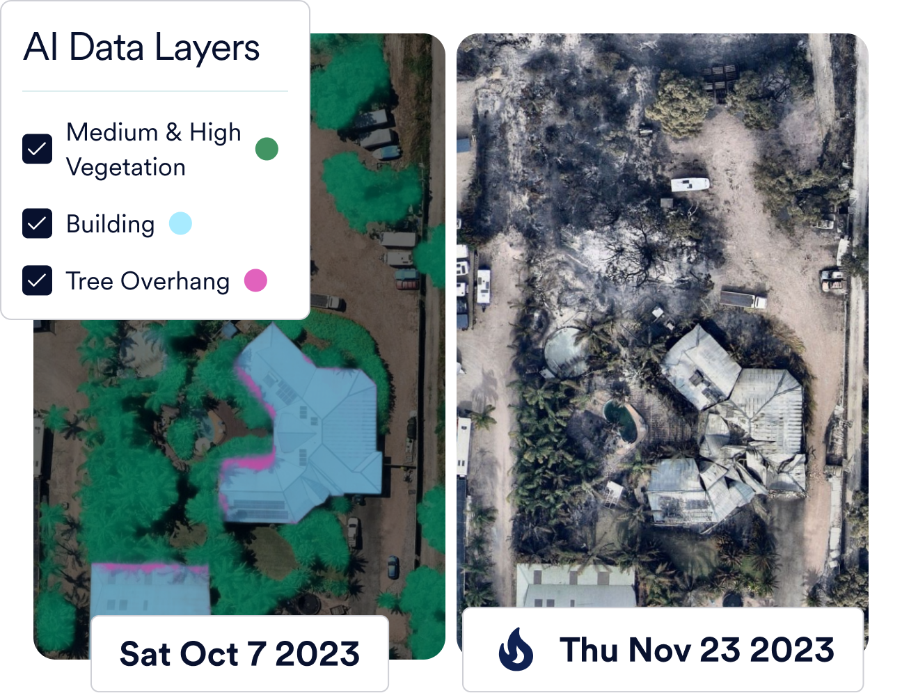 Government GIS Data & Spatial Information | Nearmap AU