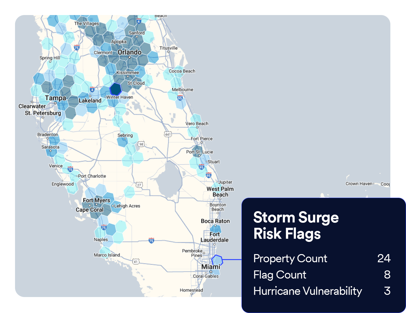 From property data to portfolio insights | Nearmap US