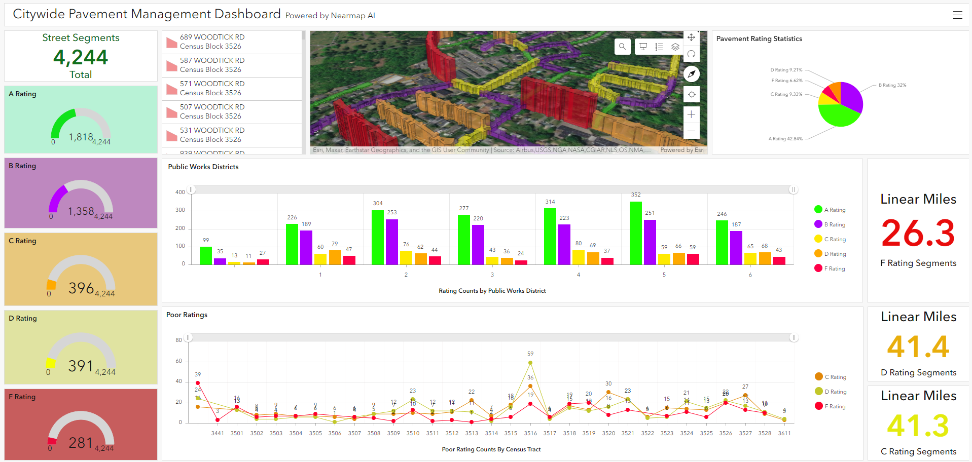 AI-powered location intelligence | Nearmap US