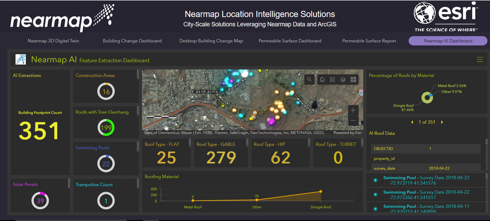 The Future of GIS is Aerial Intelligence | Nearmap US