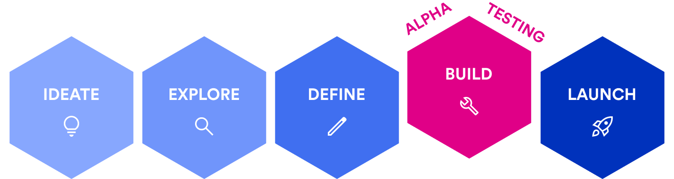 Alpha Programs: Customer-Centric Product Development | Nearmap US