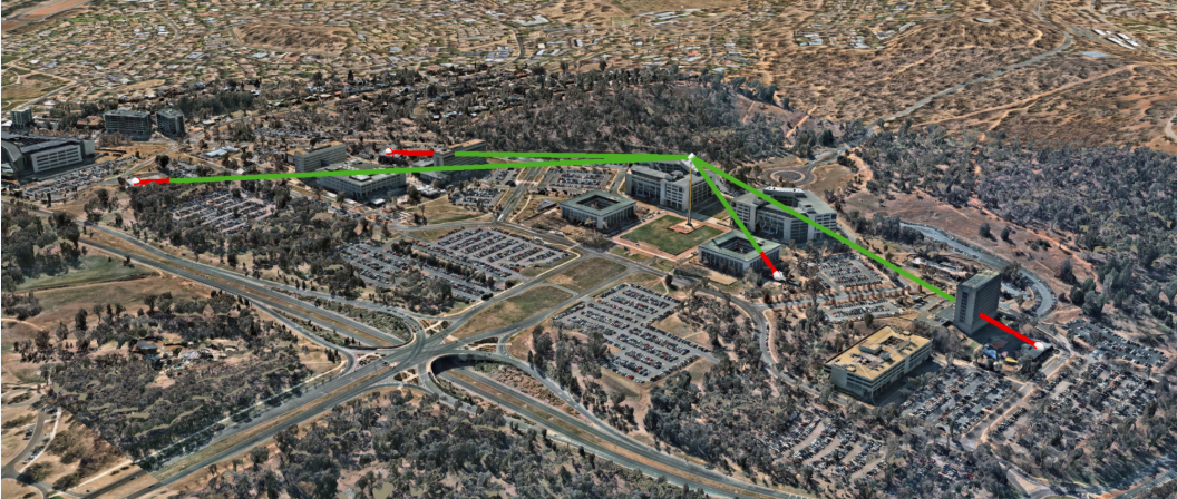 Nearmap And Arcgis Pro Quick Integration Tips Nearmap Us 